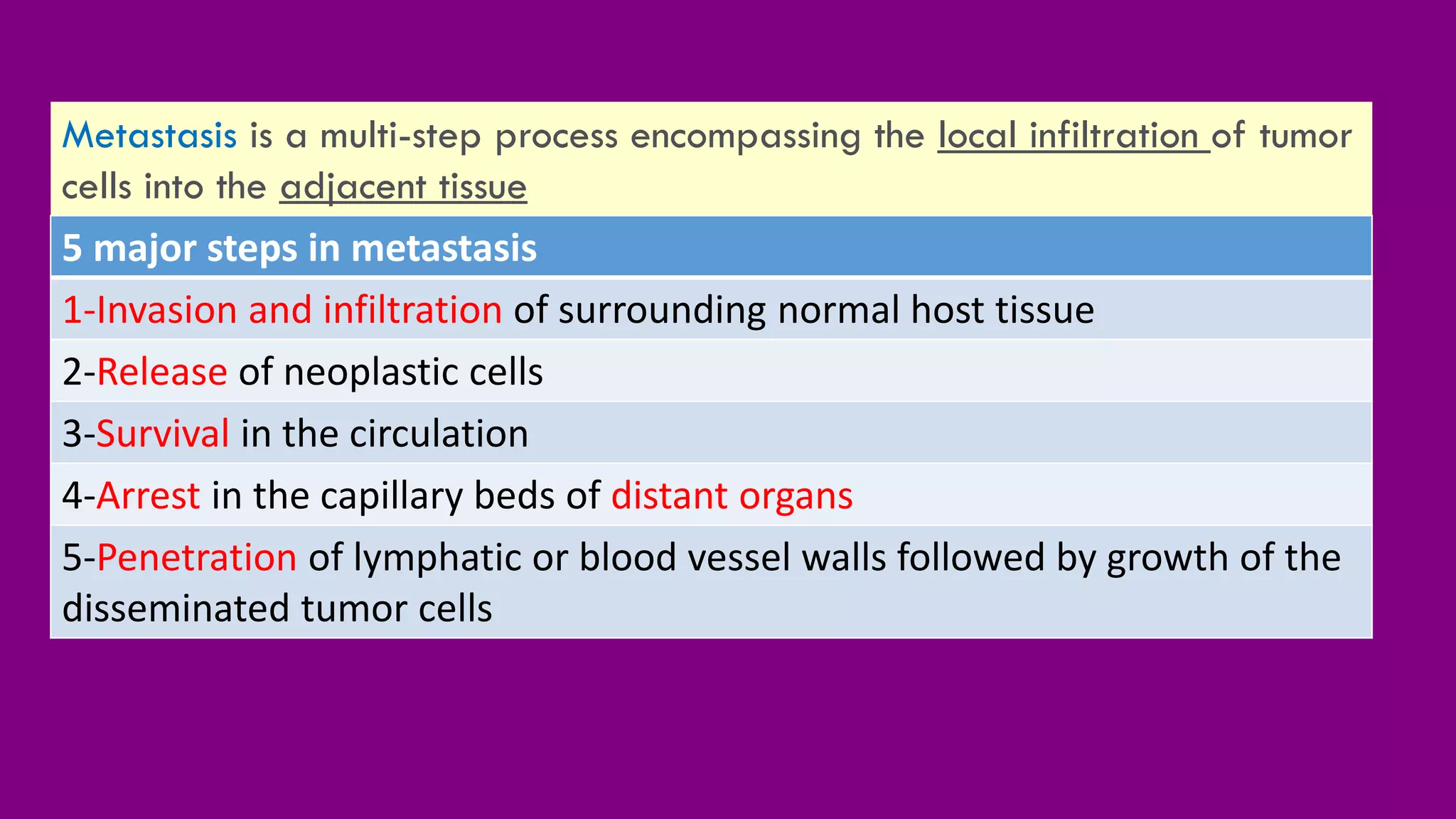 Childhood hepatocellular carcinoma.pdf