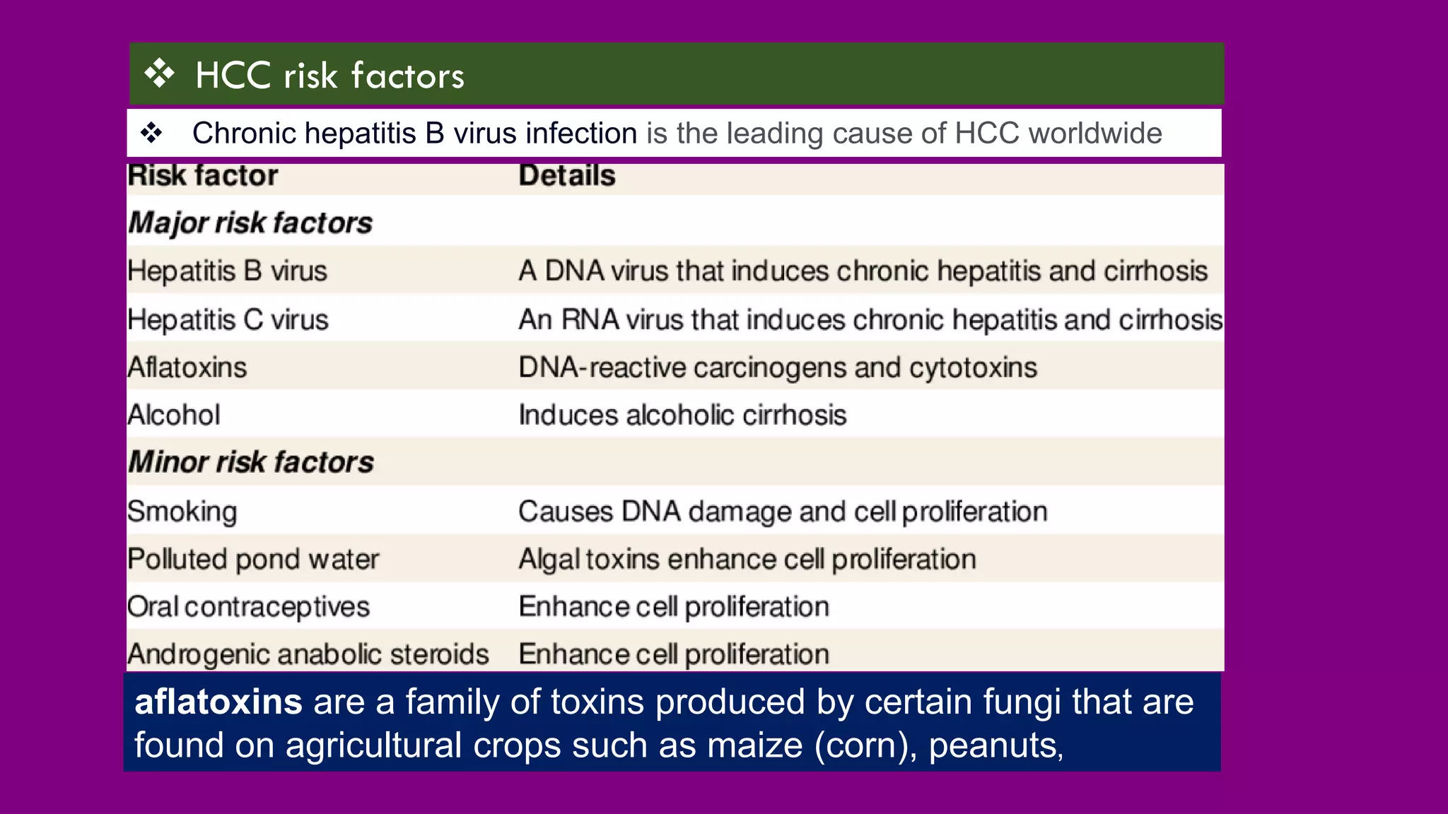 Childhood hepatocellular carcinoma.pdf