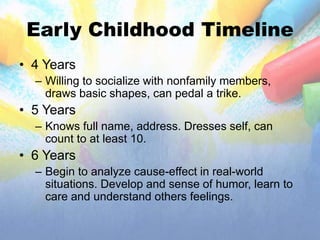 Childhood Human Growth and Development IHS Unit 6 | PPTX