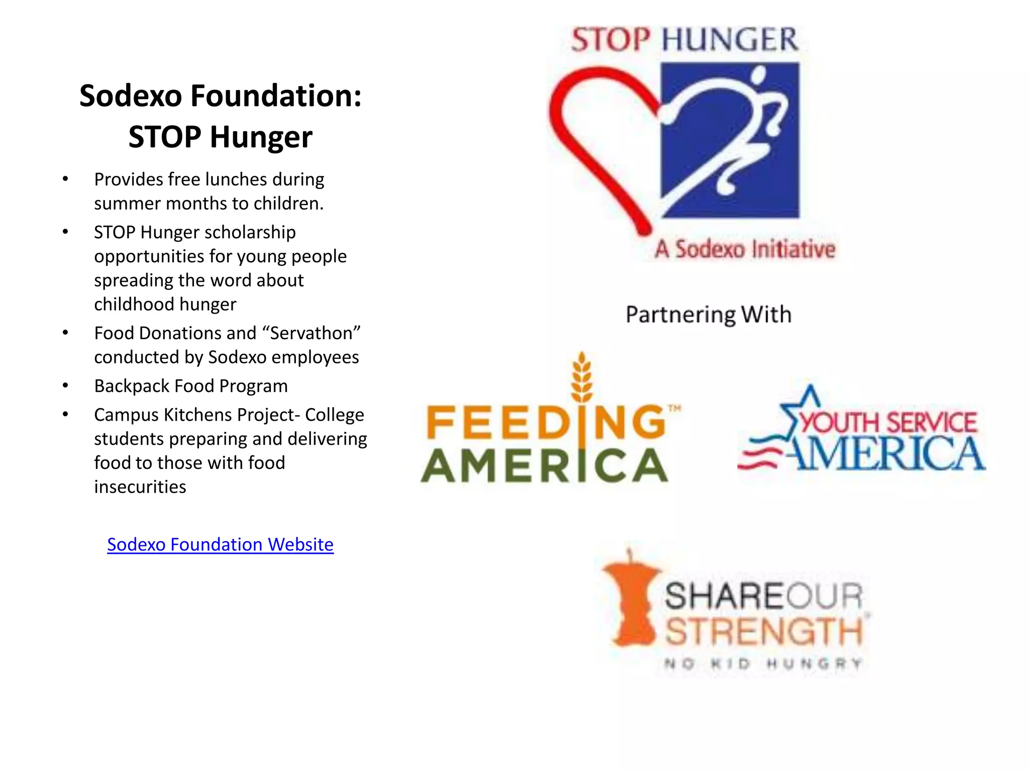 Child Hunger Platforms | PPT