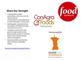 Child Hunger Platforms | PPT