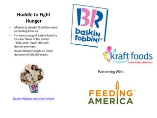 Child Hunger Platforms | PPT