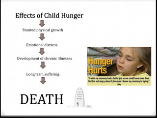 Childhood hunger | PPTX
