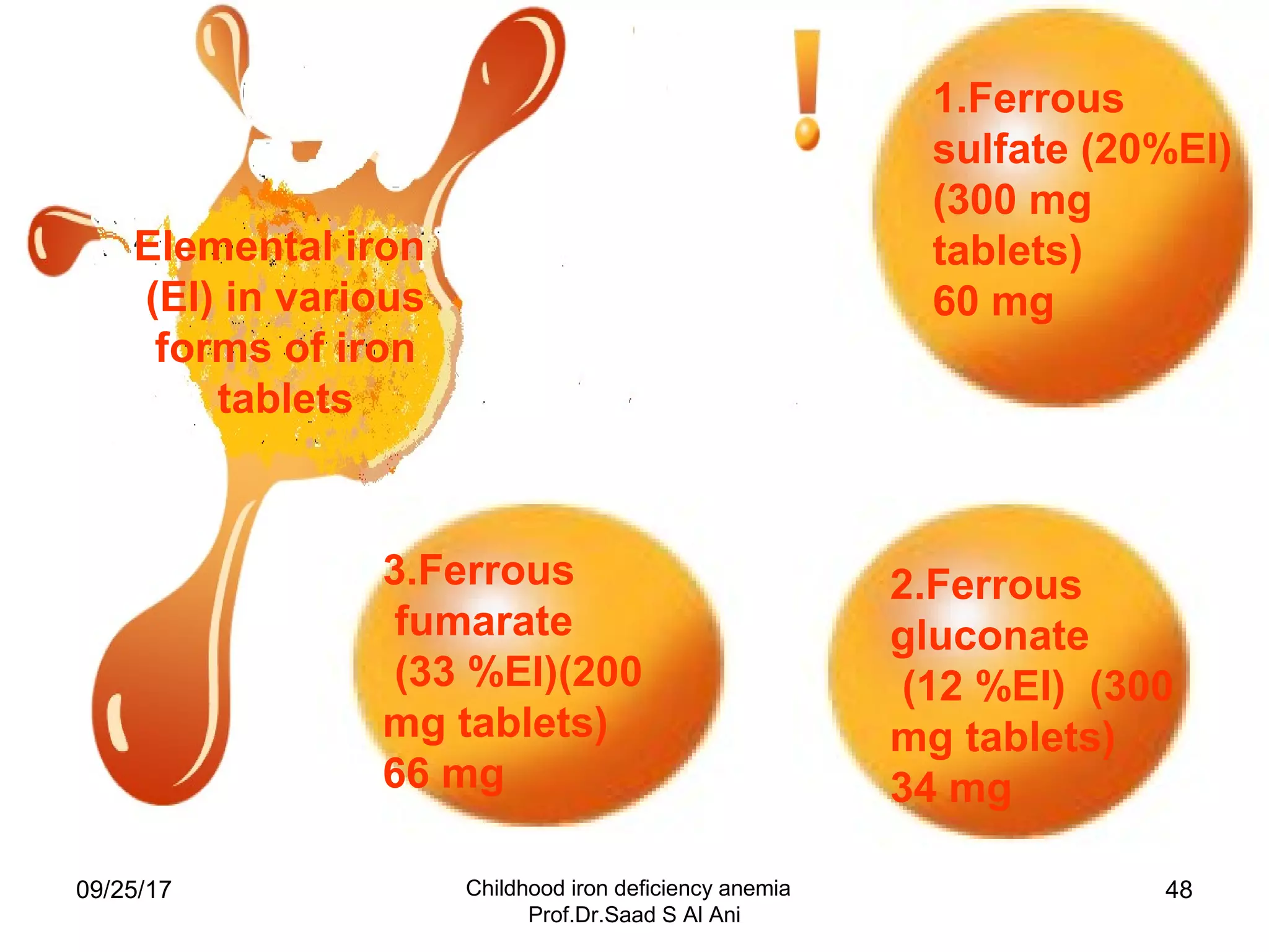 Childhood Iron Deficiency Anemia (IDA) | PPT | Blood Disorders ...