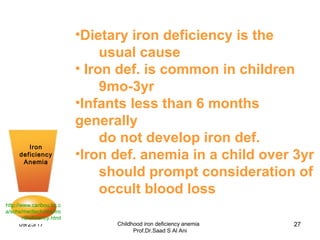 Childhood Iron Deficiency Anemia (IDA) | PPT