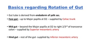 childhood intestinal obstruction.pptx | Pregnancy | Reproductive Health