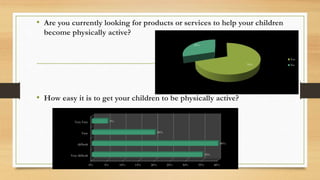 Childhood obesity | PPTX