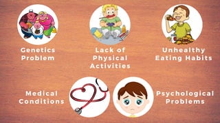 Childhood Obesity | PDF