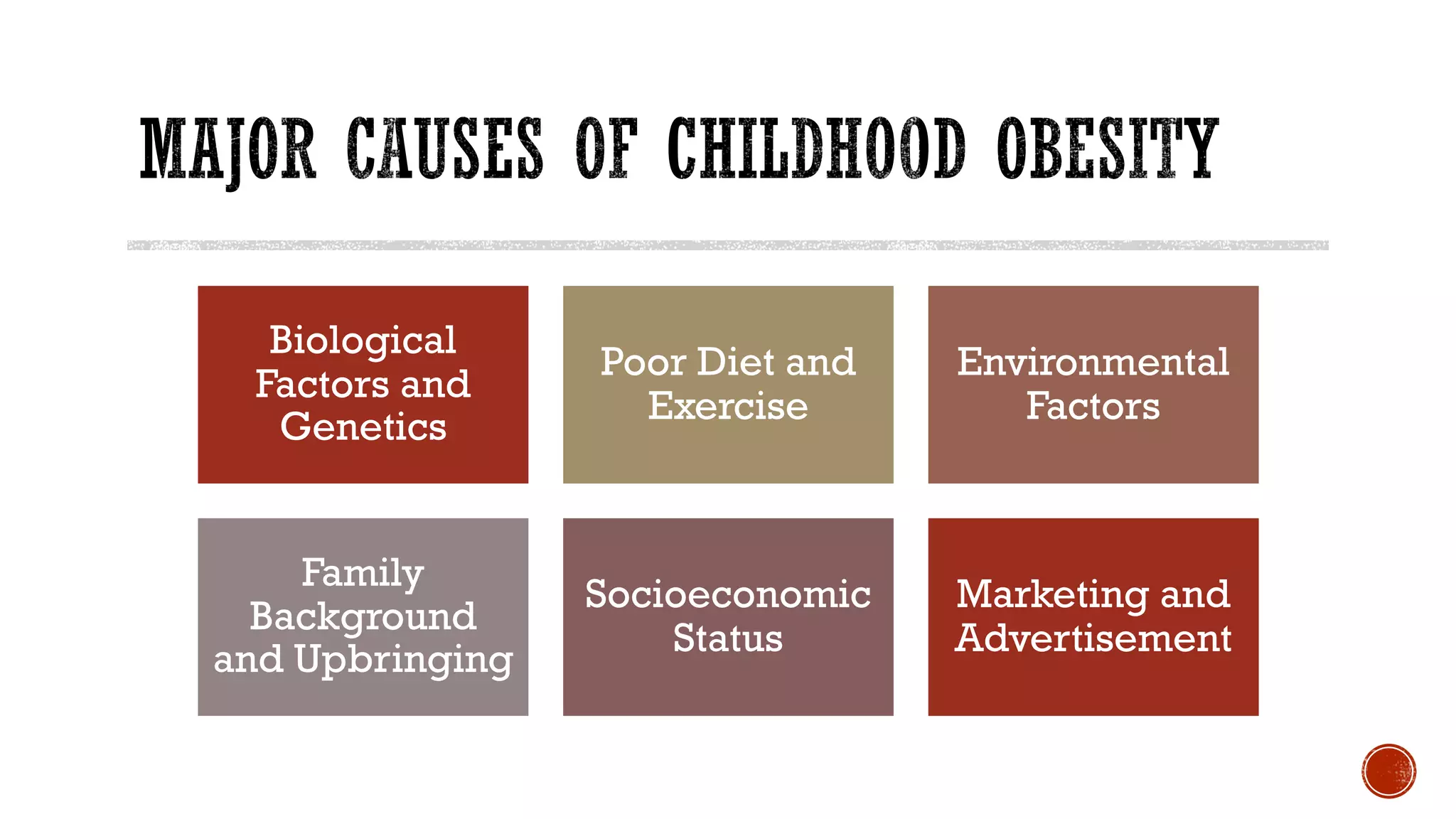 Marketing Childhood Obesity in the UK | PPT