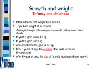 Childhood obesity basics | PPT