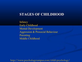 Childhood Psychology presentation | PPT