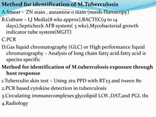 Childhood tuberculosis diagonosis and its management | PPTX ...