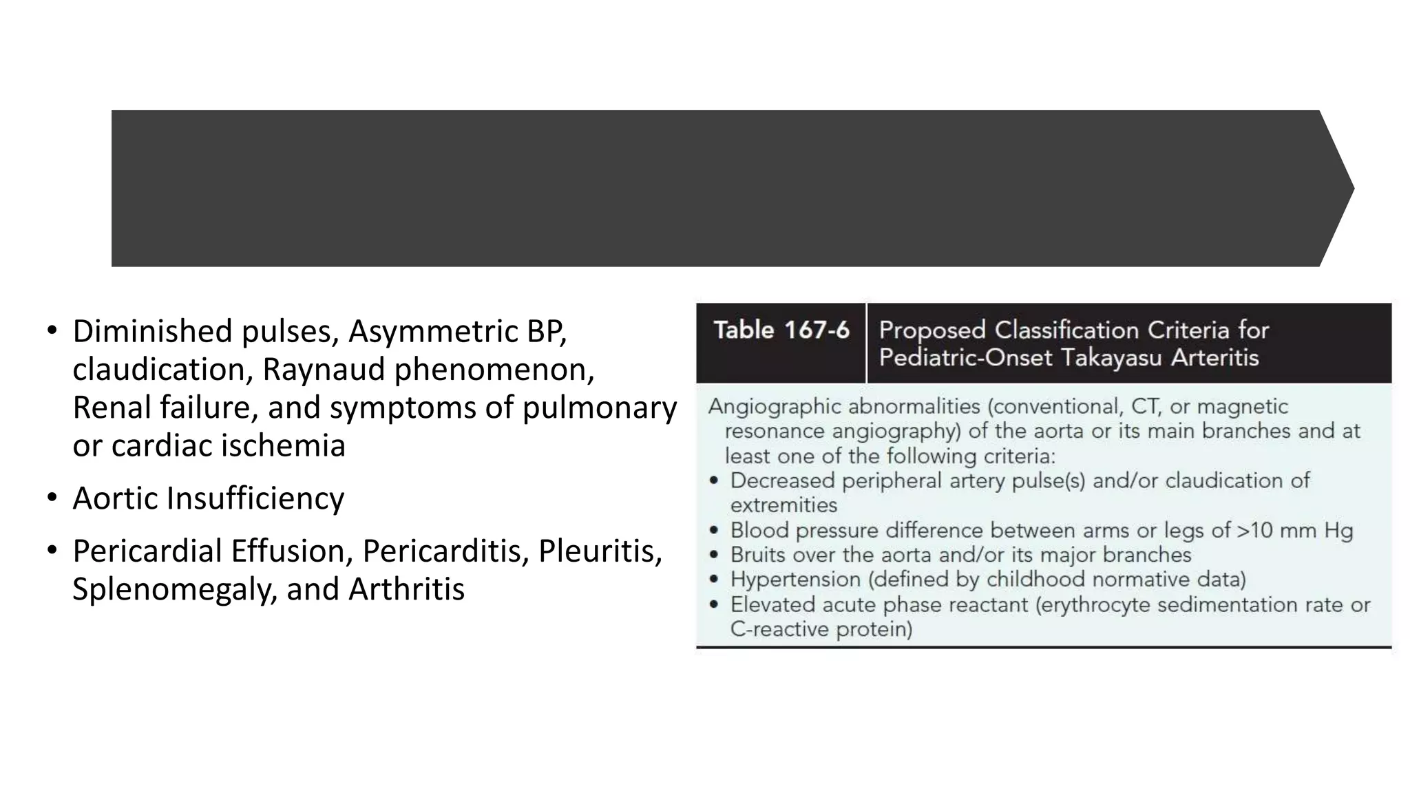 Childhood vasculitis - KD, HSP and other vasculitic syndromes | PPTX