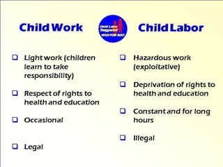 Child labor in the philippines | PPTX