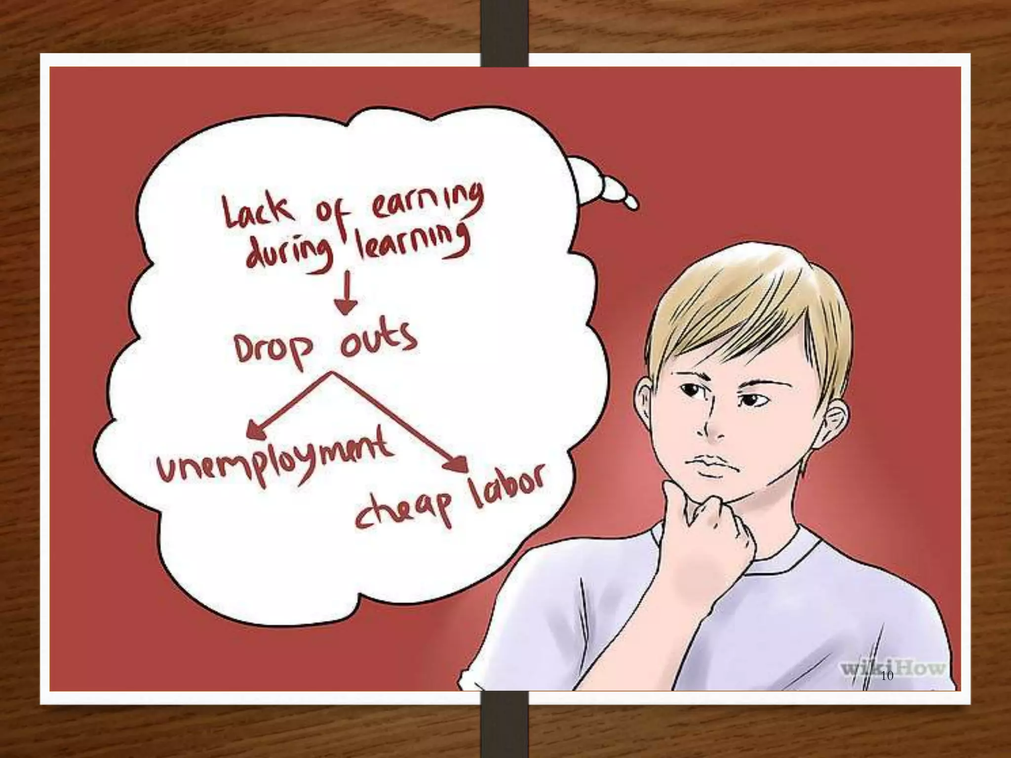 Child labor final ppt | PPTX | Parenting Children Aged 4-11 | Parenting