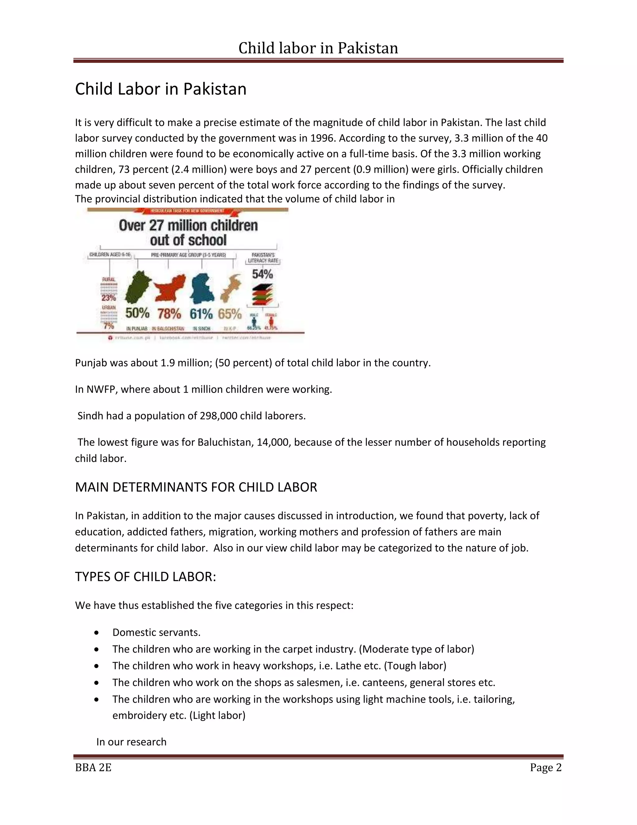 Child labor in pakistan by Farhan Ali Rana | DOCX