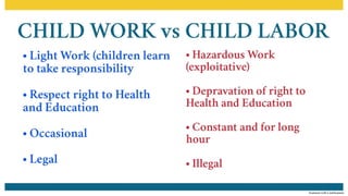 Child Labor in the Philippines_preview.pdf