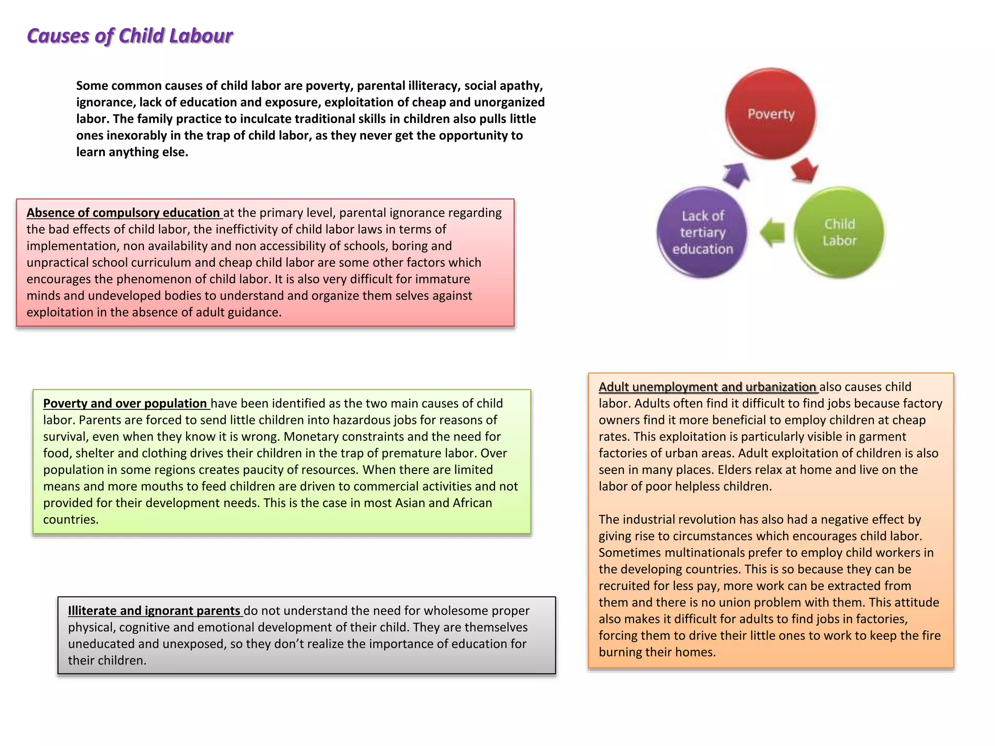 Child labour | PPTX
