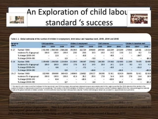 Child labour | PPTX