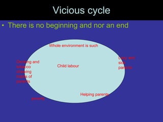 Child labour | PPT | Daycare and Pre-School | Parenting