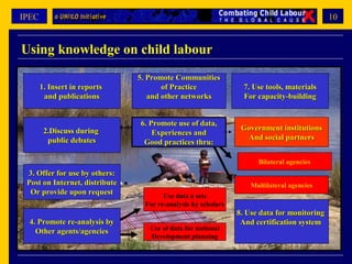 Child labour | PPT