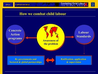 Child labour | PPT
