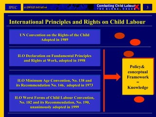 Child labour | PPT