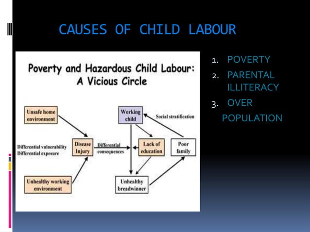Child labour | PPTX | Parenting | Family and Relationships