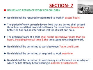 Regulation of child labour | PPT