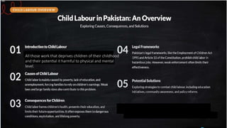 Child Labor in Pakistan: Causes, Consequences, and Challenges | PPTX