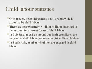 CHILD LABOUR PRESENTATION Labor Economics.pptx