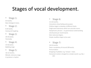 Child language acquisition | PPT