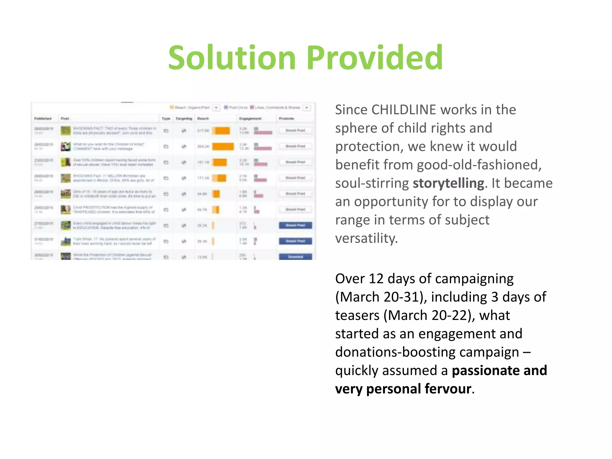 Childline case study | PPT