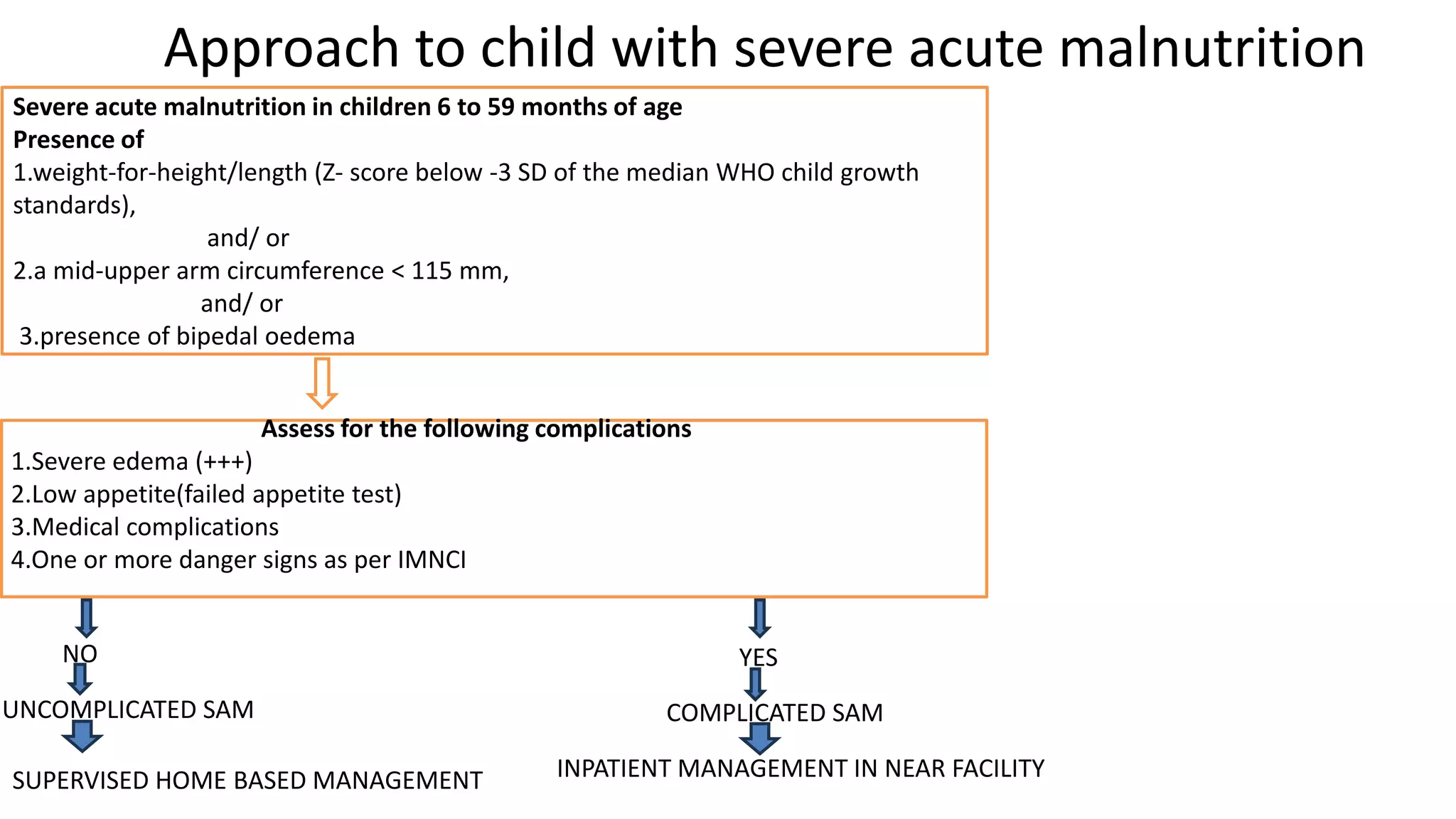 child_malnutrition_final_FINAL.pptx