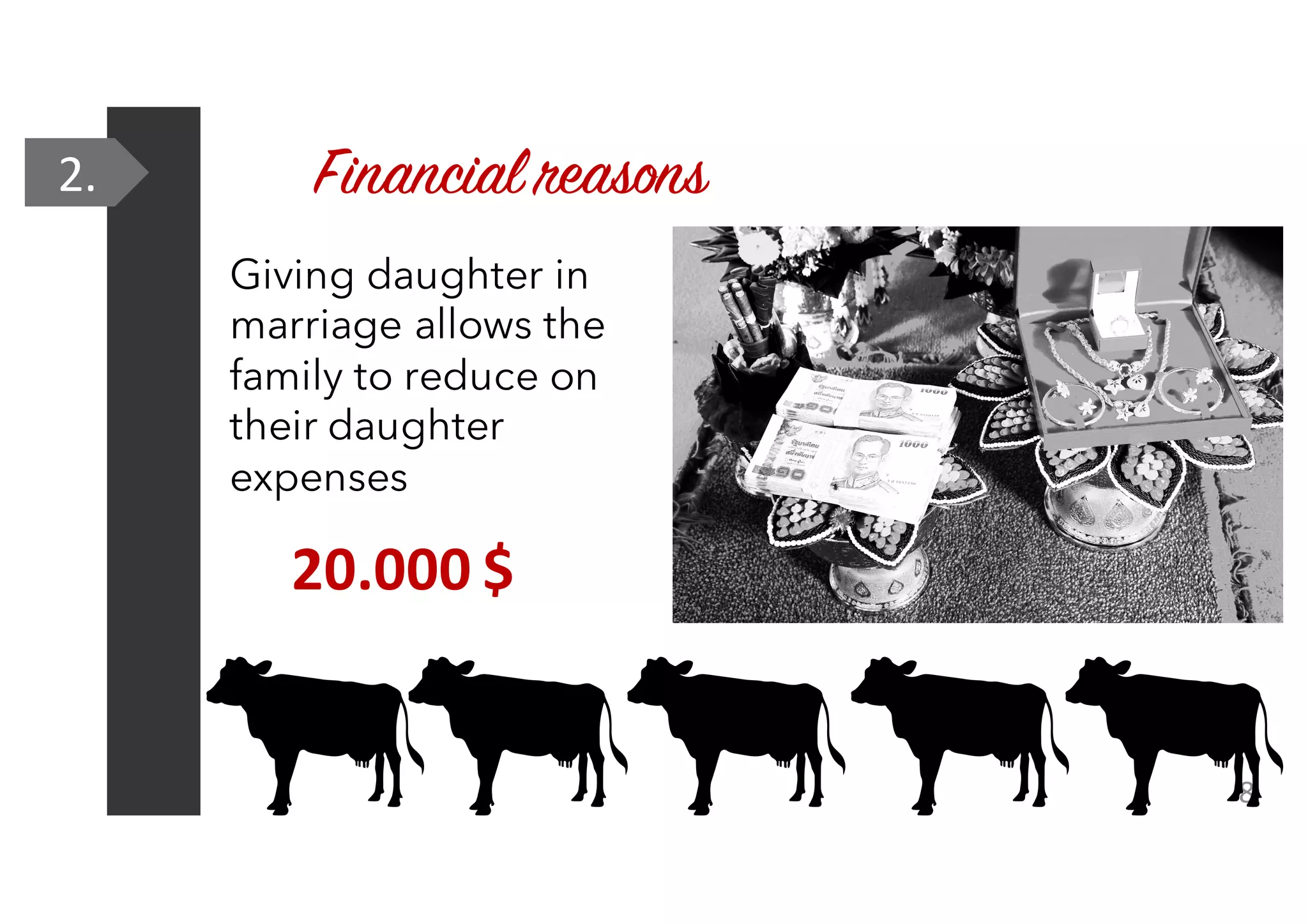 Child Marriage | PDF | Marriage and Civil Unions | Family and Relationships