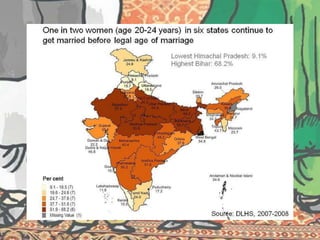 Child marriage | PPT