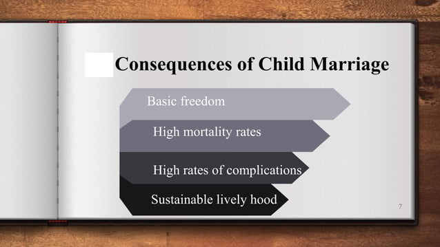 Child Marriage in Bangladesh.pptx