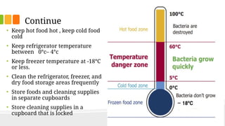 Child meal safety. food born ilness food safety | PPTX