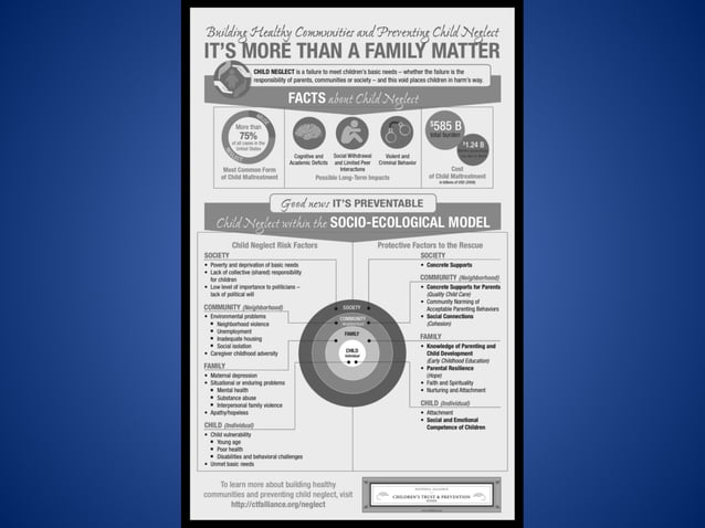 Building Healthy Communities and Preventing Child Neglect | PPT
