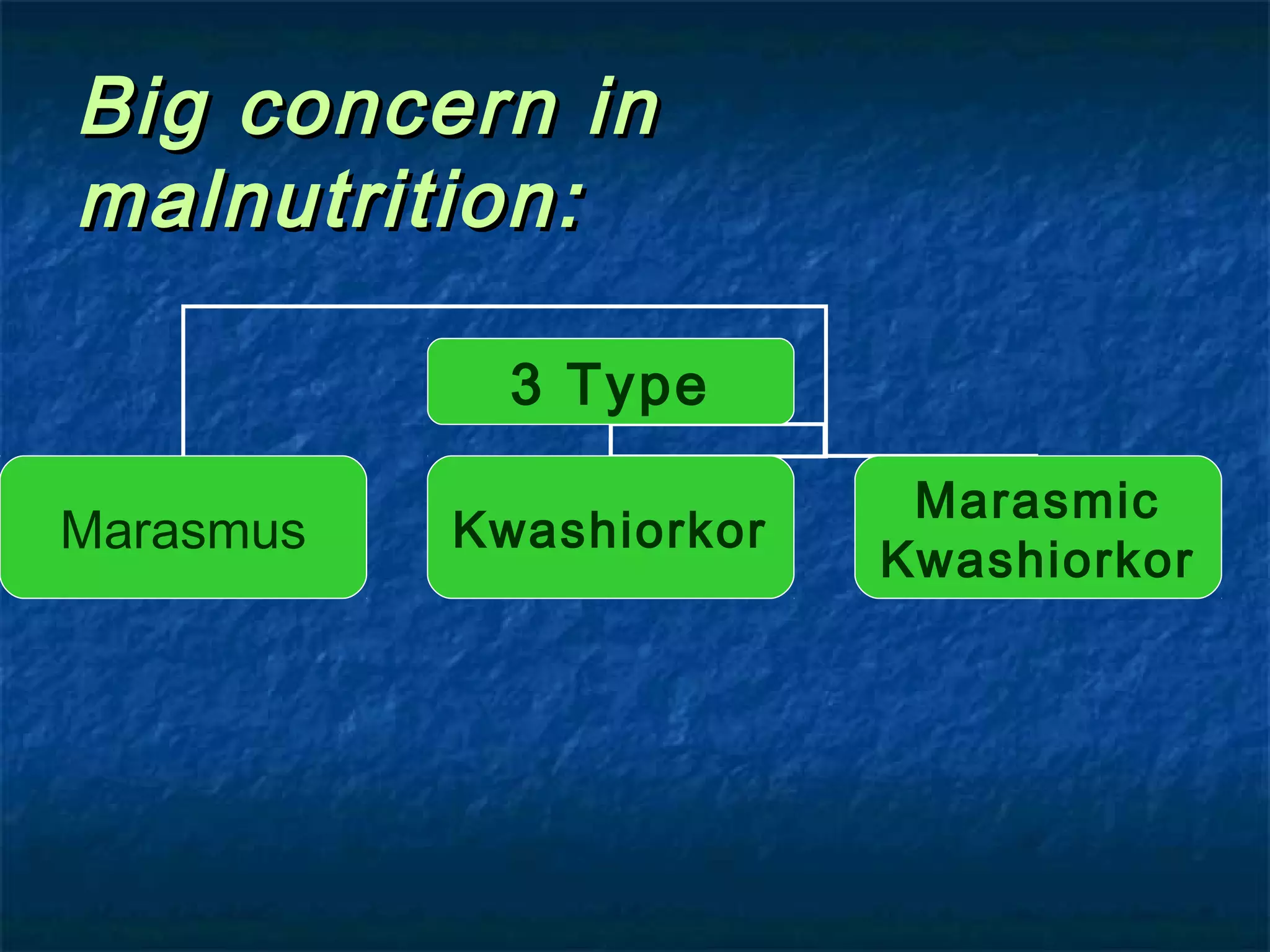 Child nutrition | PPT