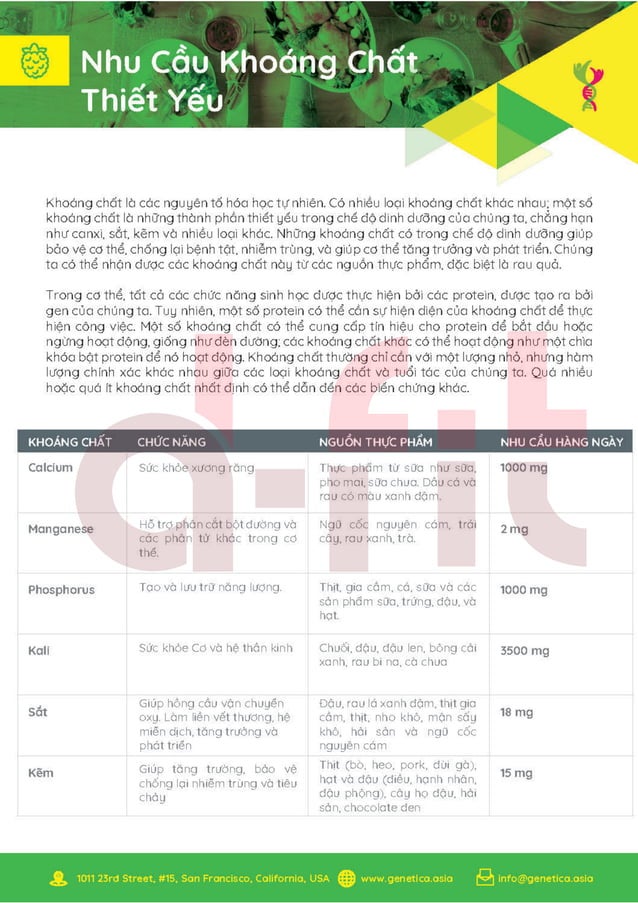 Báo cáo dinh dưỡng Trẻ em (Nutrition) | PDF