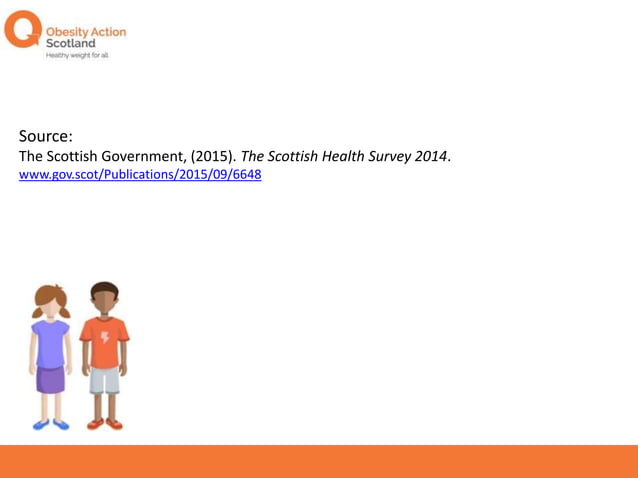 Childhood Obesity in Scotland: Patterns and Trends | PPT