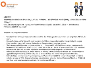 P1 Childhood Obesity in Scotland: Patterns and Trends | PPTX