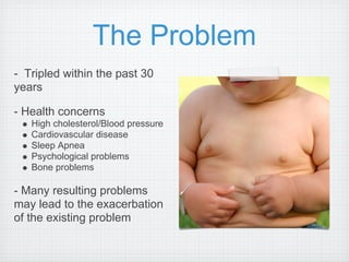 Child Obesity | PPT