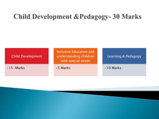 Child Development for ctet | PPTX