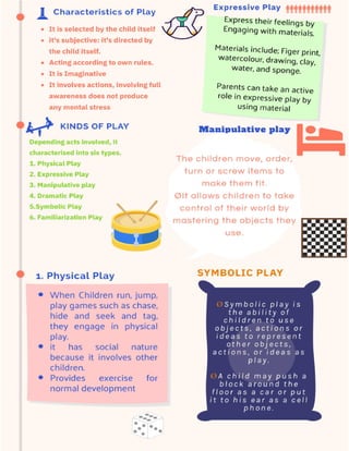 Child play and development | PDF