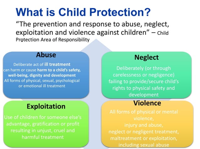 Child Protections in Emergency strategy | PPTX