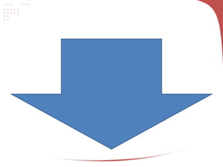 Child protection bureau | PPTX