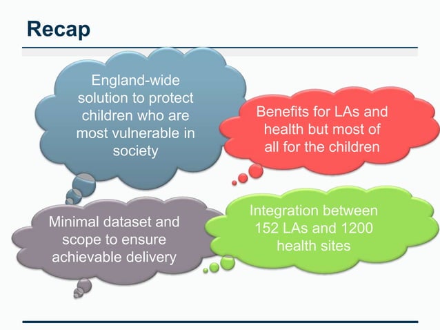 HSCIC: Child Protection - Information Sharing | PPT