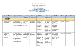 Child Protection Plan 2022-2023.docx